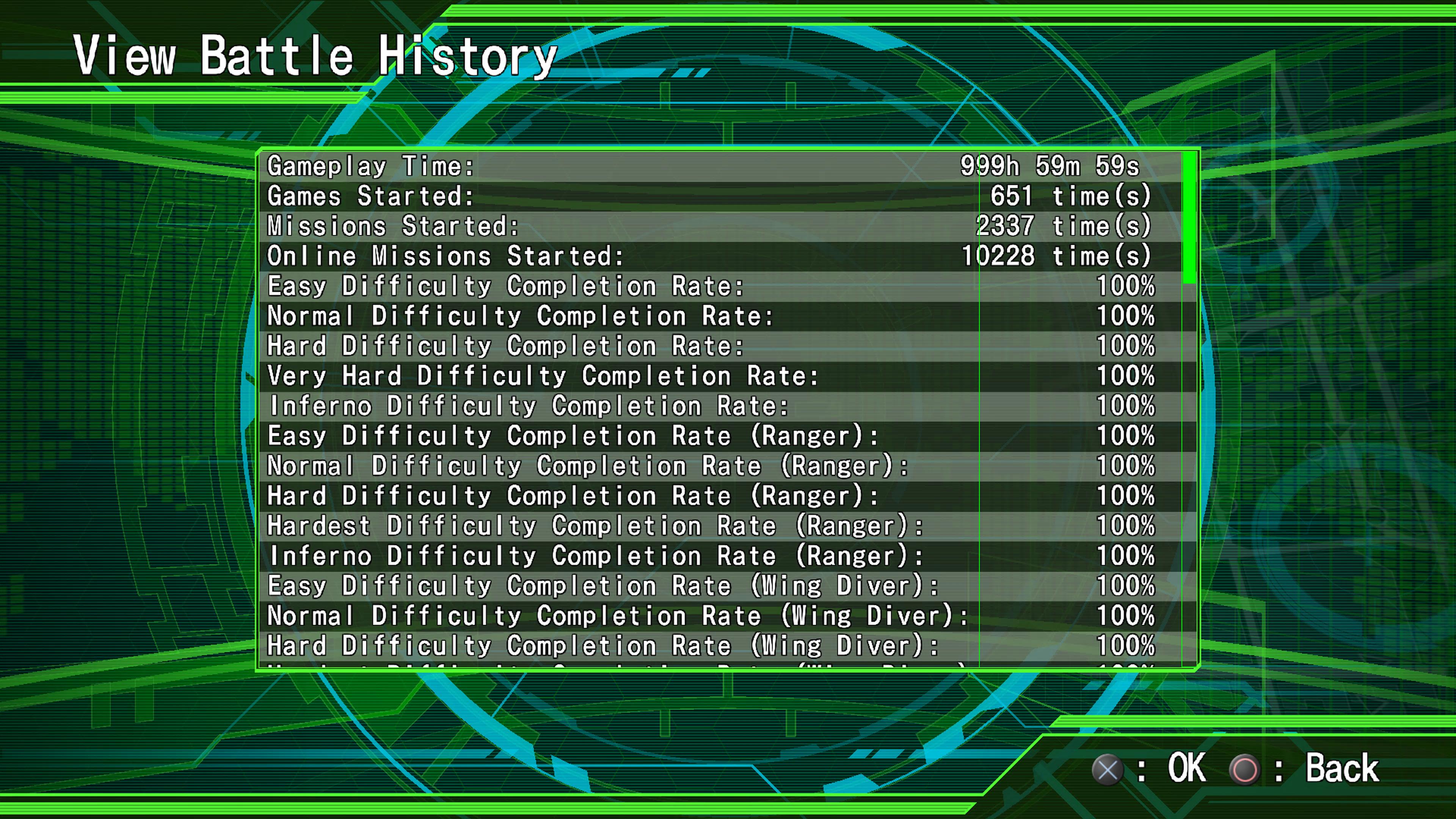 Anyone else liked 4.1 the best? :: EARTH DEFENSE FORCE 6 General ...